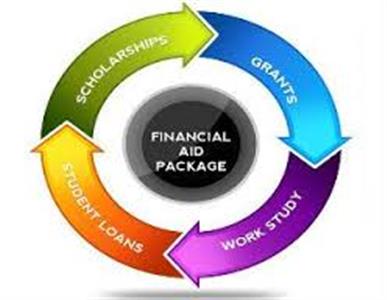 NAU Events - Cancelled - Comparing Financial Aid Packages Workshop