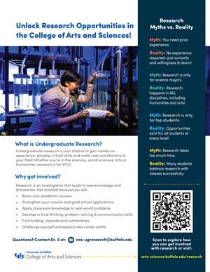 UB Events Calendar - Get Started with Undergraduate Research