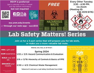 UNM Events Calendar - Hierarchy of Controls & Basics of PPE (Lab Safety ...