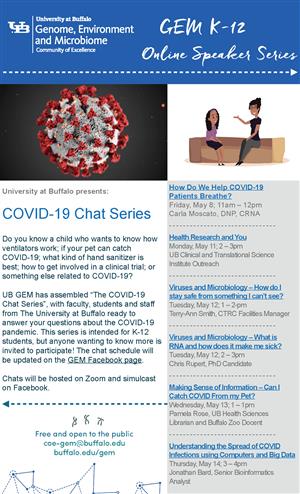 UB Events Calendar - GEM COVID-19 K-12 Online Chat Series - “Wondering ...