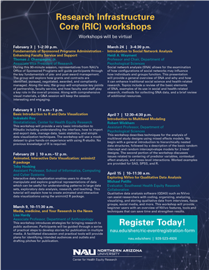 NAU Events - RIC Workshop: Animated, Interative Data Visualization; animint2 R package